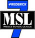 FC Frederick - Leagues Overview